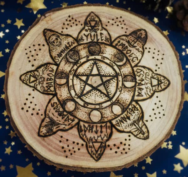 What Are Incantations